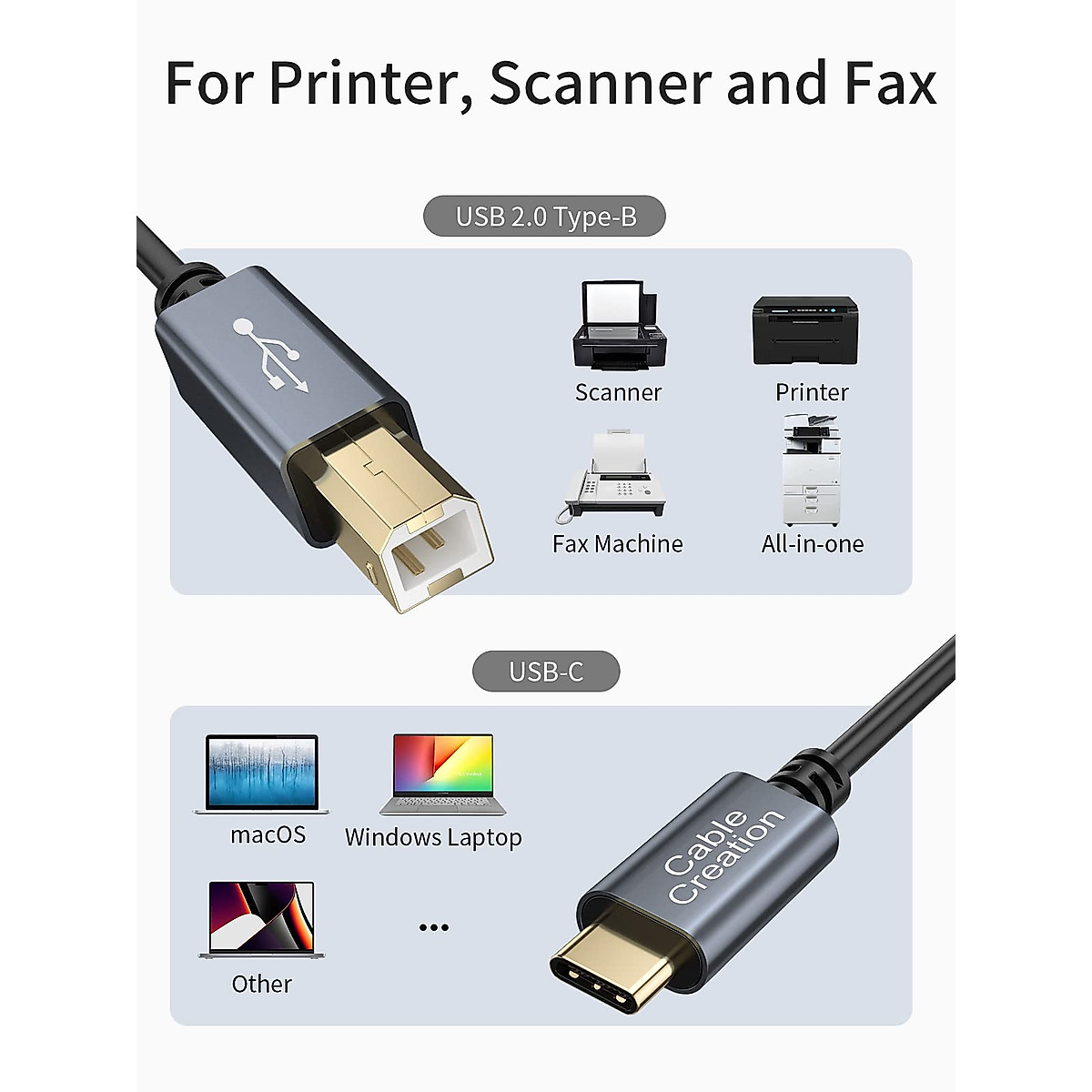 CableCreation USB Printer Cable 15FT Bundle with USB C Printer Cable 15FT