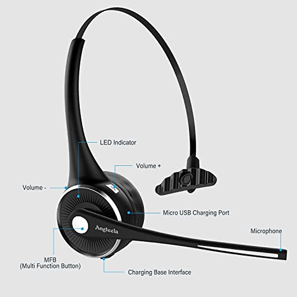 Trucker Bluetooth Angteela Headset with Microphone, Wireless Cell Phone Headset with Noise Canceling Mic Charging Base Mute Function for Home Office Call Center Skype