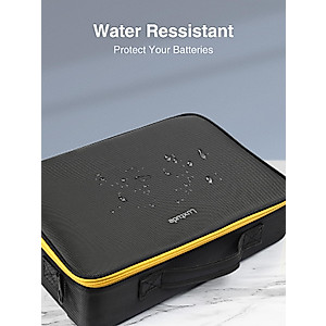 Luxtude Extra Large Battery Case for Dewalt/Milwaukee/Ryobi 12V/18V/20V Battery & Charger, Tool Battery Case for DEWALT Holds 20V 2.0/3.0/4.0/5.0/6.0/9.0-Ah Batteries, Adapter,Bag Only