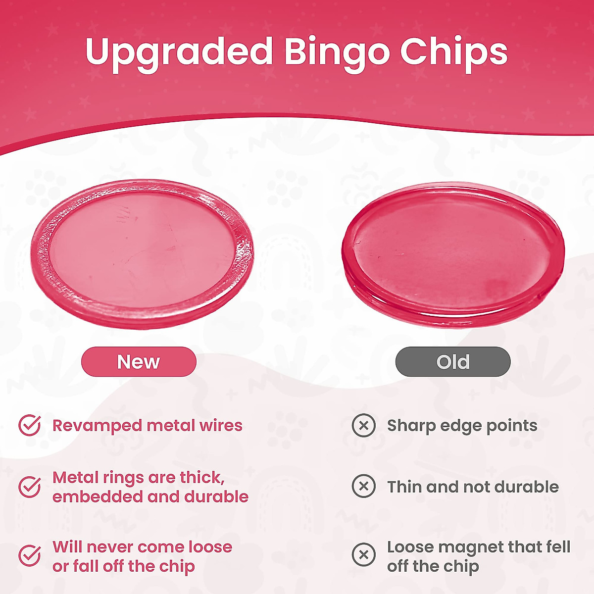 MR CHIPS Made in USA Upgraded Bingo Magnetic Wand & 200 Pieces ¾ Inch Pink Plastic Chips with Metal Rings - Support American Job