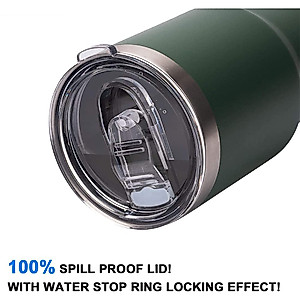 30 oz Tumbler Replacement Lid - Compatible with YETI 30 oz Tumbler, 14 oz Mug, 35 oz Straw Mug and Old Style RTIC, 3 Pack Travel Spill Proof Cup Lids