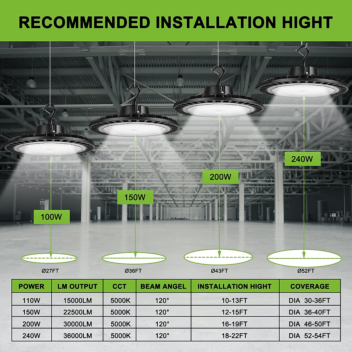 SENSAN led UFO LED High Bay Light 240W 1-10V Dimmable High Bay Led Shop Lights 5000K US Plug&Hook High Bay Led Lights 36000LM ETL Listed - Ideal Led Shop Lights UFO Lights Led Warehouse Lights