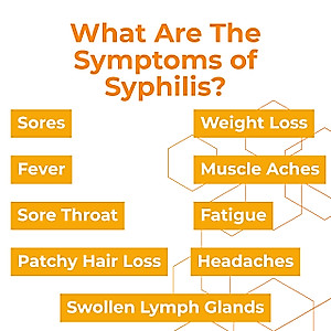 myLAB Box at Home Syphilis Test STD Test Kit at Home for Women & Men - Easy Accurate & Discreet Blood Collection Kit - Convenient at-Home STI Test - CLIA Certified Labs - FSA/HSA Eligible