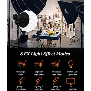 Godox SL200WIII 215W LED Video Light,Bowens Mount Continuous Lighting,2.4G 95600Lux CRI96+ Flash Light,5600K Daylight Balanced,8 Pre-Programmed Lighting Effects with Ultra-Silent Fan for Photography