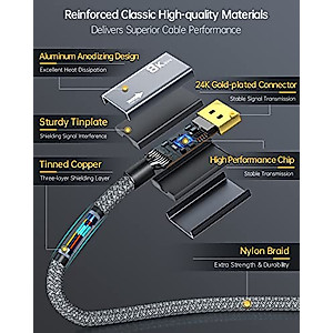AGFINEST 8K DisplayPort to HDMI Cable[8K@60Hz,4K@144Hz,2K@240Hz], 6.6FT Unidirectional DP 1.4 to HDMI 2.1 Video Cable, Support HDR/HDCP 2.3/DSC 1.2 for PC, HP, DELL, AMD NVIDIA Graphics Card and More