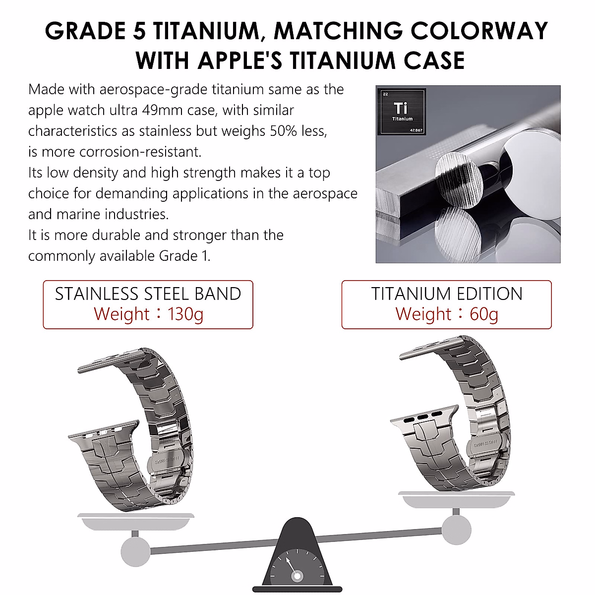 CHANCHY Titanium Band for Apple Watch Ultra 2 Band 49mm, Durable Lightweight Titanium Metal Strap for Apple Watch Series 10 9 8 7 SE2 SE 6 5 4 Ultra Ultra 2 Men (Titanium Edition, 49mm 46mm 45mm 44mm)