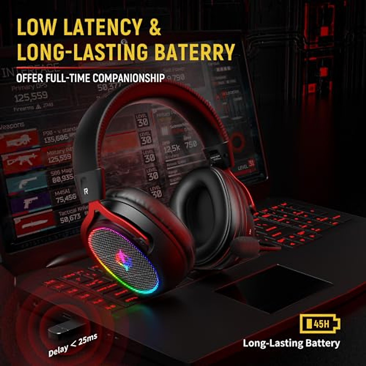 Ozeino Wireless Gaming Headset for PS5 PS4 PC Laptop -7.1 Surround Sound, Detachable Noise-Canceling Mic, 33H Playtime, 50mm Driver PS5 Headset