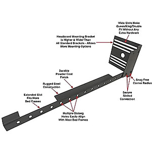 Bed Frame Extension Footboard HEADBOARD King Queen Extra Long Universal MOUNTING Bracket #928 TECH Team