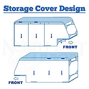 North East Harbor Waterproof Durable Tear-Resistant 5th Wheel Toy Hauler RV Motorhome Cover Fits Length 26'-29' Feet New Fifth Wheel Travel Trailer Camper Zippered Panels 500D Polyester Fabric