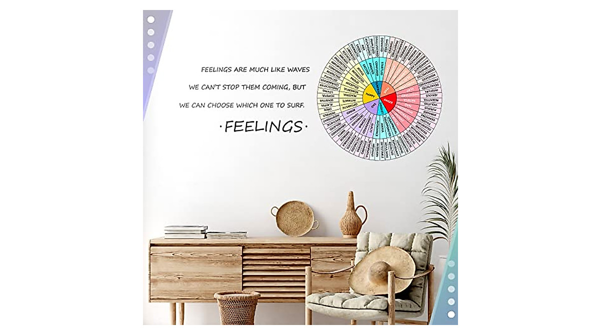 Hotop Feelings Wheel Wall Decals for Mental Health – 16 x 21 Inches