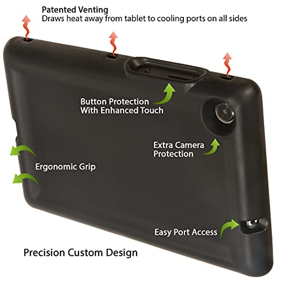 BobjGear Bobj Rugged Tablet Case for Lenovo Tab M8 HD (TB-8505F, TB-8505X) Silicone Fully Washable Kid Friendly (Bold Black)