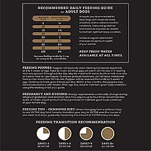 Victor Super Premium Dog Food – Purpose - Nutra Pro – Gluten Free, High Protein Low Carb Dry Dog Food for Active Dogs of All Ages – Ideal for Sporting Dogs, Pregnant or Nursing Dogs & Puppies, 15lbs