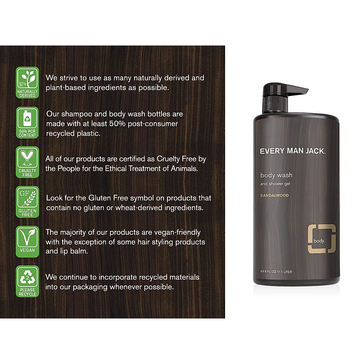 Every Man Jack Mens Sandalwood Body Wash for All Skin Types - Cleanse, Nourish, and Hydrate Your Skin with Naturally Derived Coconut and Glycerin - 2 Bottle