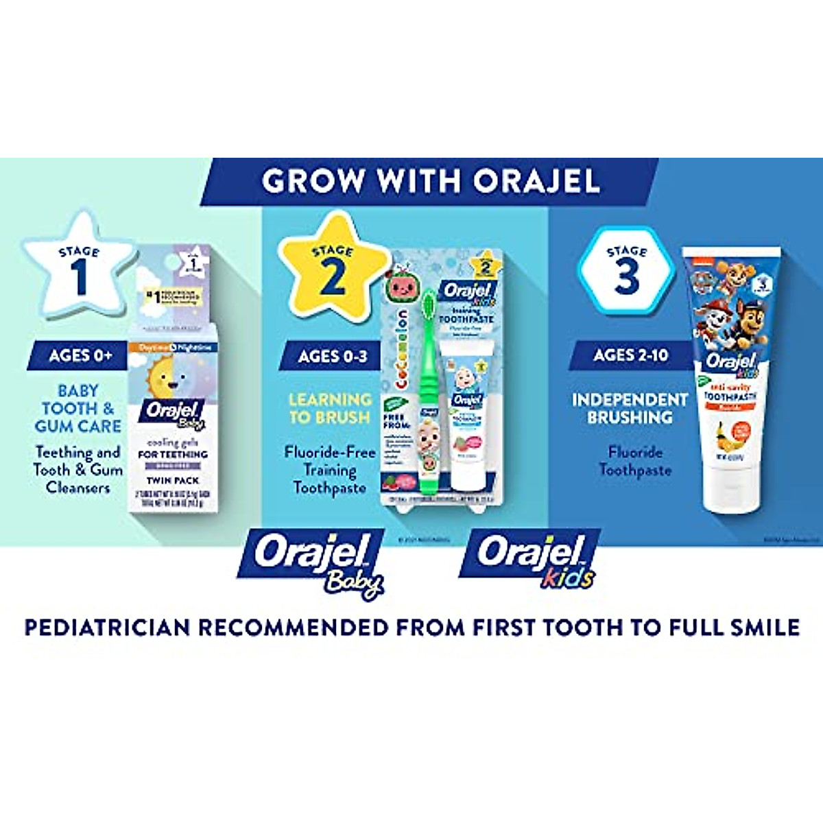 Orajel Kids Paw Patrol Anti-Cavity Fluoride Toothpaste, Natural Fruity Bubble Flavor, 4.2oz Tube