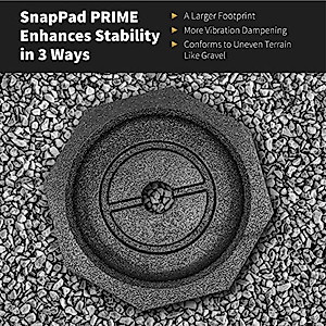 SnapPad Prime Permanently Attached RV Leveling Jack Pad for 10 inch Round Landing Feet (4-pack)