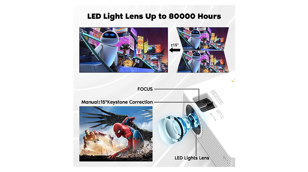 1080P Mini Projector with 5G WiFi & Bluetooth | Portable Home Theater