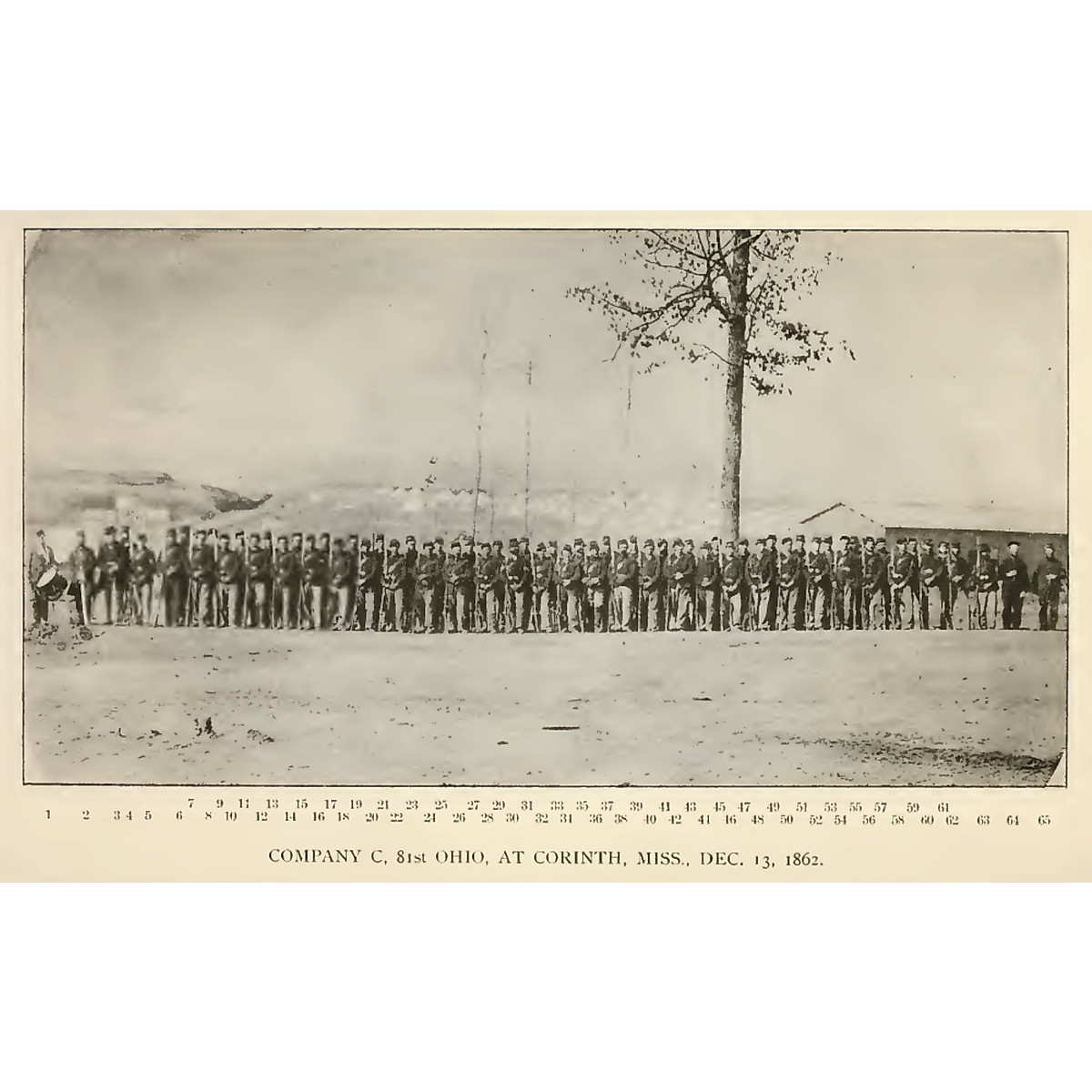 Civil War History and Genealogy - The Ultimate Collection - 698 books on DVD