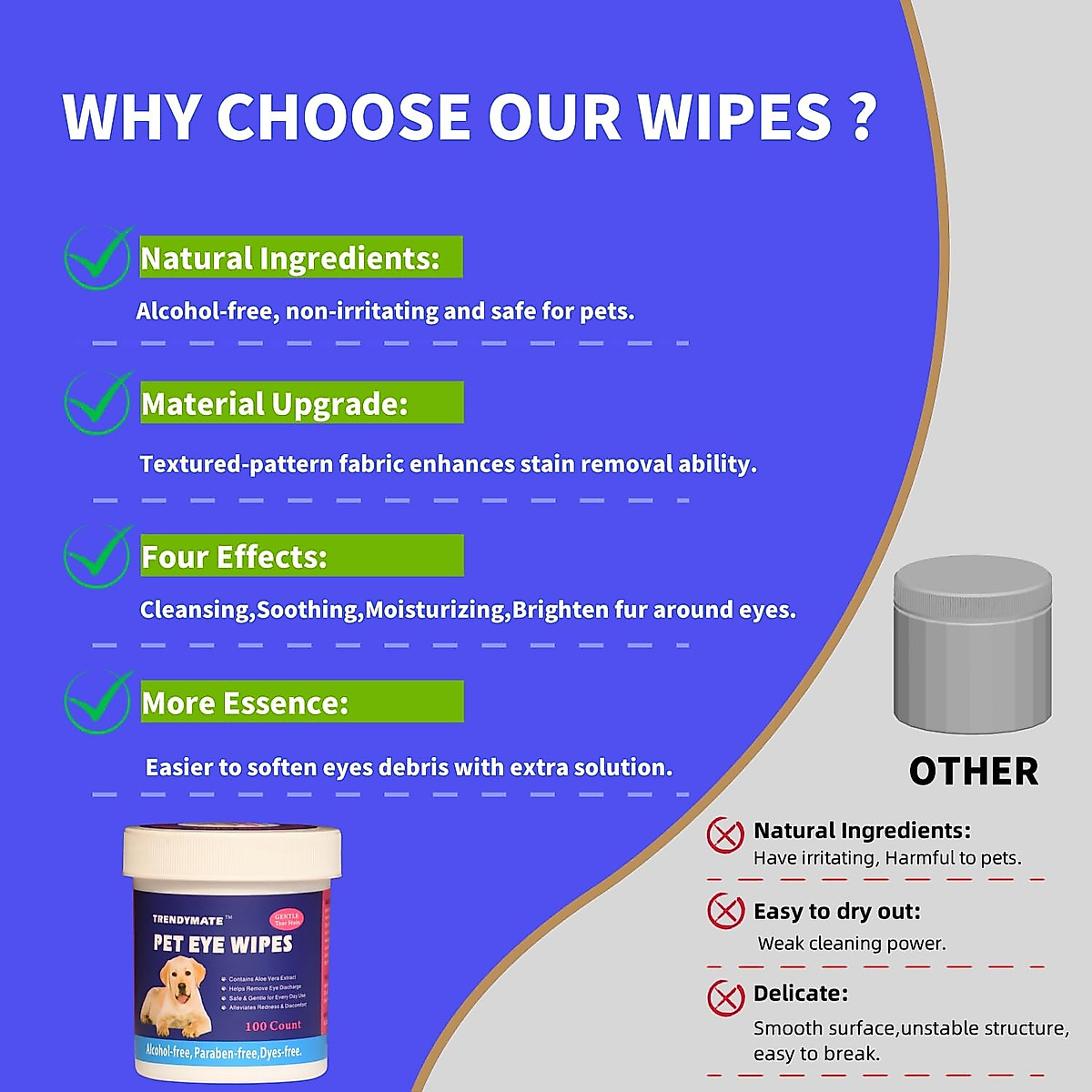 TrendyMate Pet Eye Wipes for Dogs & Cats - Gently Remove Tear Stain, Eye Debris, Discharge, Mucus Secretions - Aloe & Chamomile Pet Cleaning Grooming Deodorizing Wipes for Eyes, Wrinkle, 100Count