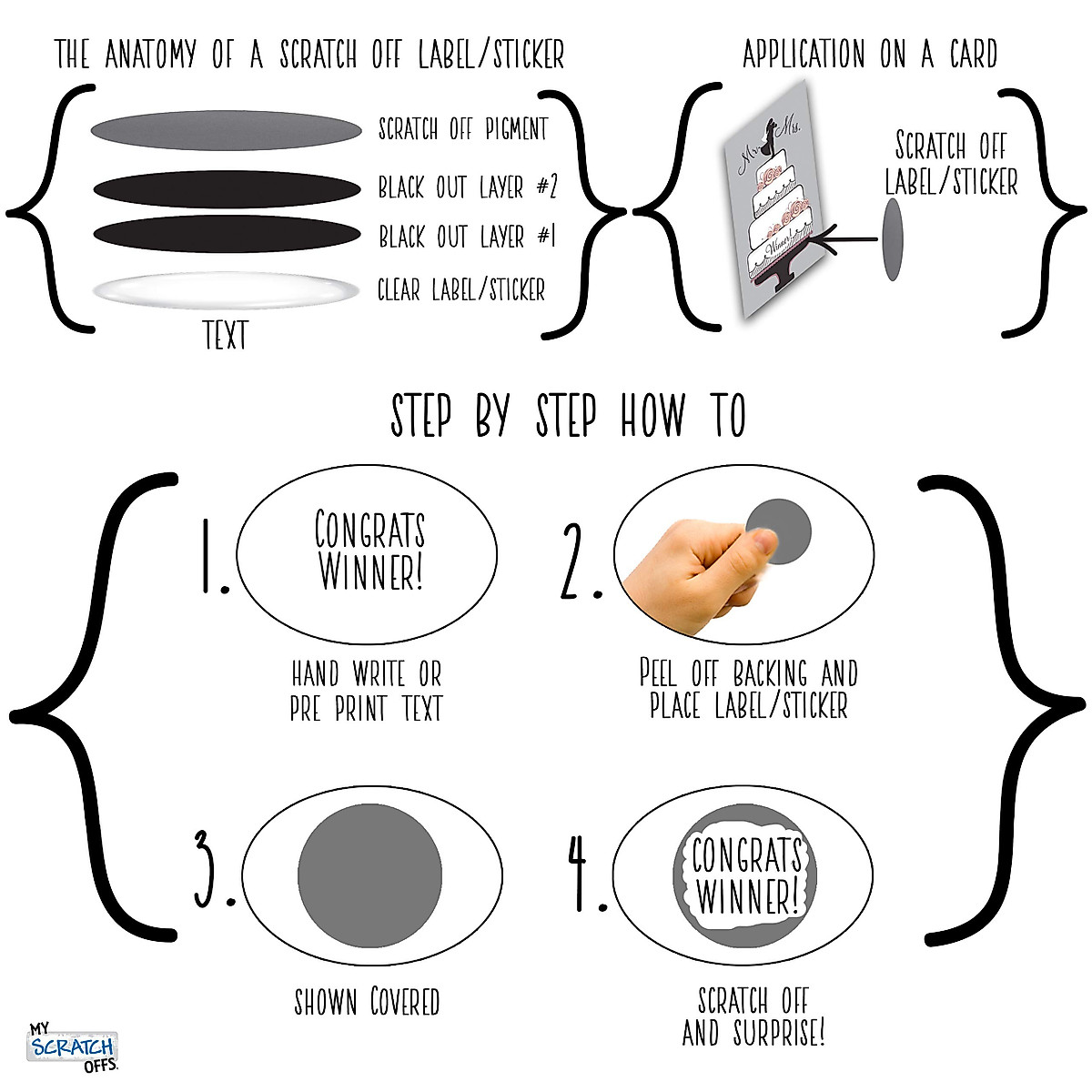 My Scratch Offs Its a Girl Baby Carriage Gender Reveal Party Scratch Off Scratcher Lottery Tickets Cards Family Friends 25 Pack