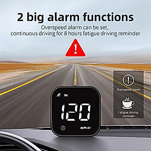 Heads Up Display for Cars, GPS Speedometer for Car, Universal Digital Speedometer HUD Display for All Vehicles, Plug and Play (White)