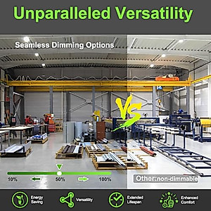 ZGDZ UFO LED High Bay Light - 200W LED Warehouse Light, 30,000 Lumens Super Bright, 5000K, 0-10V Dimmable, 5' Cable Plug, Industrial Grade, ETL Listed