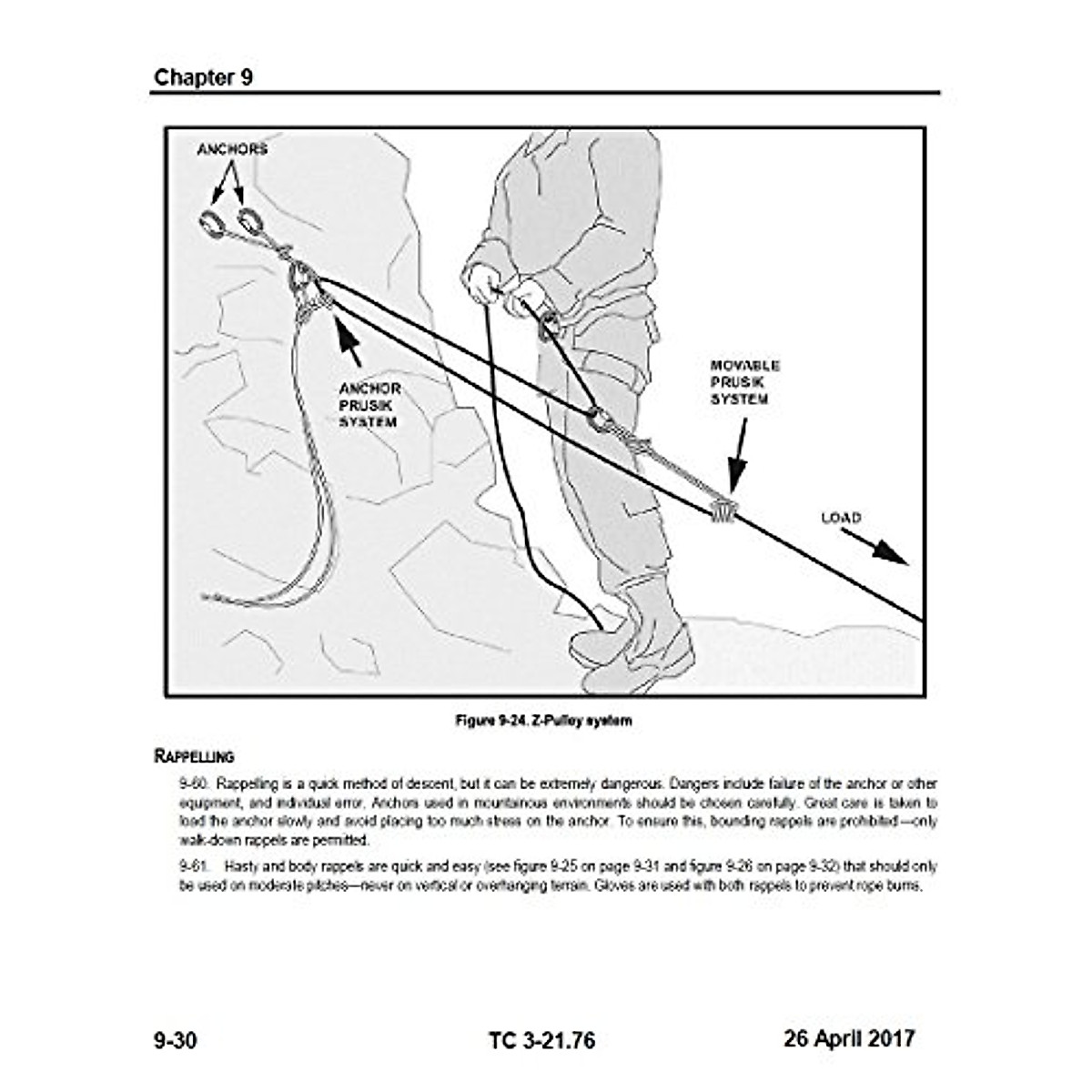 Ranger Handbook: TC 3-21.76, April 2017 Edition
