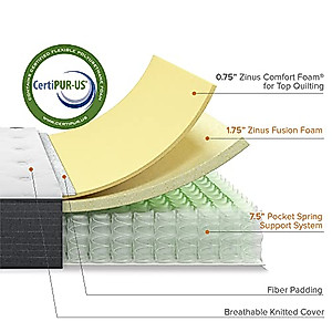 ZINUS 10 Inch Comfort Essential Pocket Spring Hybrid Mattress, Queen, Pressure Relieving Support, CertiPUR-US Certified, Mattress in A Box