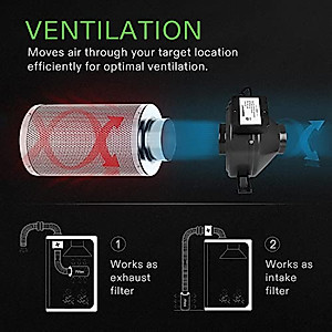 VIVOSUN Air Filtration Kit: 4 Inch 203 CFM Inline Fan, 4'' Carbon Filter and 8 Feet of Ducting Combo