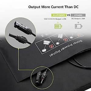 ALLPOWERS S1500 Solar Generator with Panels Included 1500W MPPT Portable Power Station with Foldable Solar Panel 200W, Solar Backup Power for RV Van House Outdoor Camping