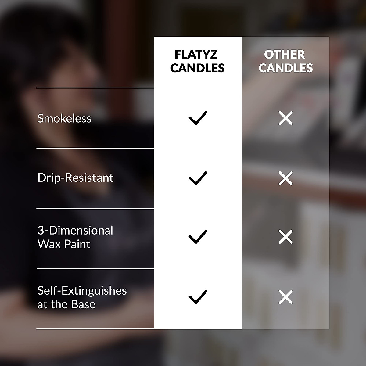 Flatyz Handmade Candle Gift Set with Steel Base - Sunflower Candle Gifts - Unique Candles for Women with Flat Candle Design - Decorative Candles Gift Cute Candle Aesthetic