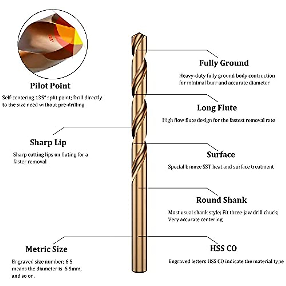 13 PCS M35 Cobalt Steel Twist Drill Bit Set,HSS Extremely Heat Resistant Drill Bit with Straight HSS Shank,1.5mm-6.5mm Jobber Drill Bit Kit for Stainless Steel,Hard Metal as Titanium Alloy