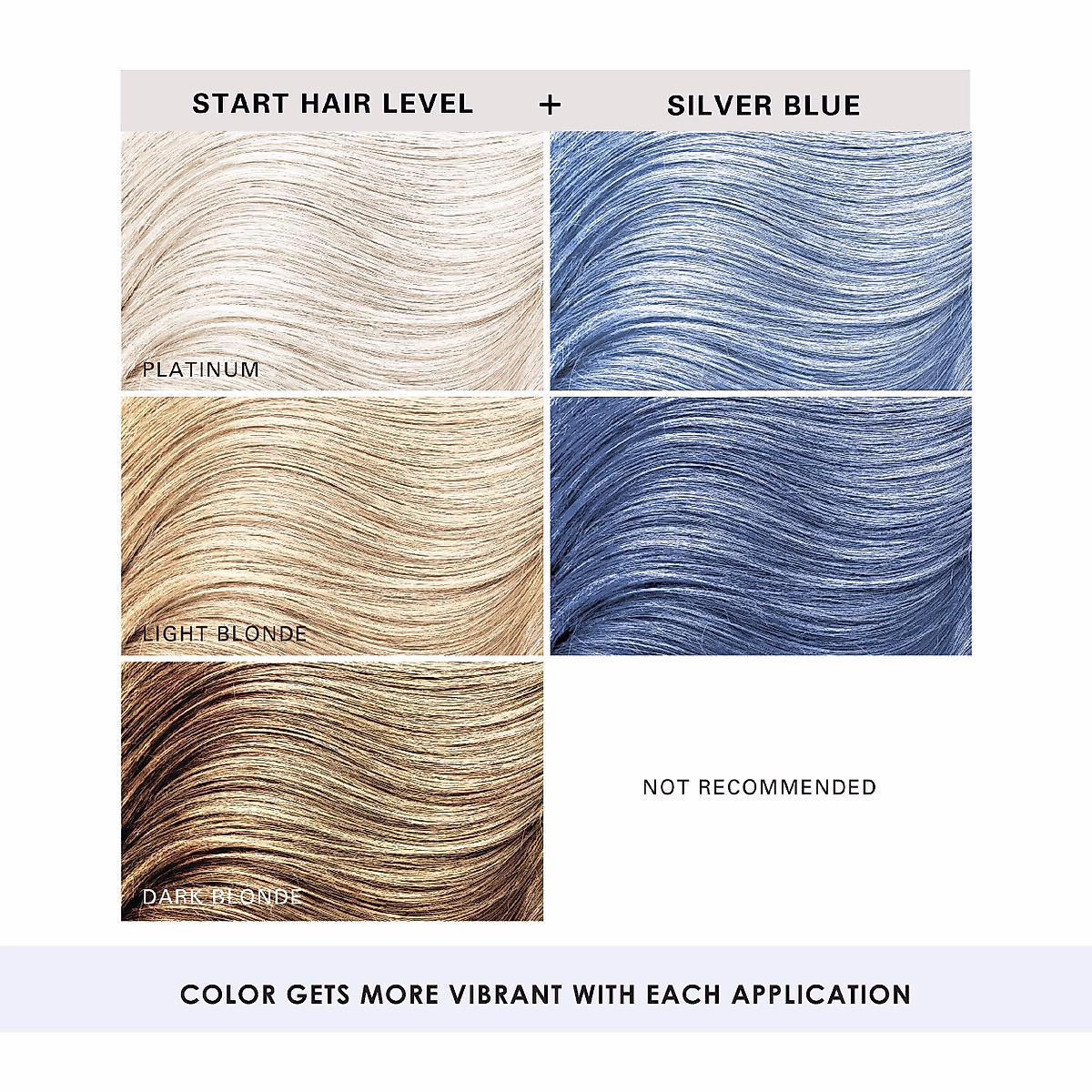 Keracolor Clenditioner SILVER BLUE Hair Dye - Semi Permanent Hair Color Depositing Conditioner, Cruelty-free, 12 Fl. Oz.
