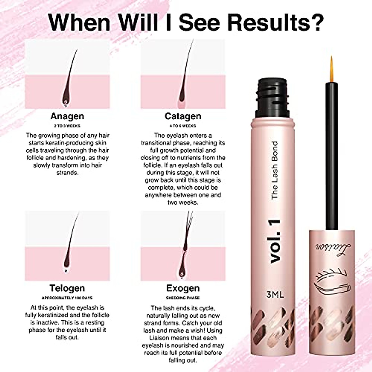 Liaison Lash Bond Eyelash Growth Serum - Natural Peptide Lash Boost & Enhancer for Longer, Fuller, & Thicker Lashes - Vegan, Cruelty Free, Paraben Free, Talc Free & Irritation Free Formula