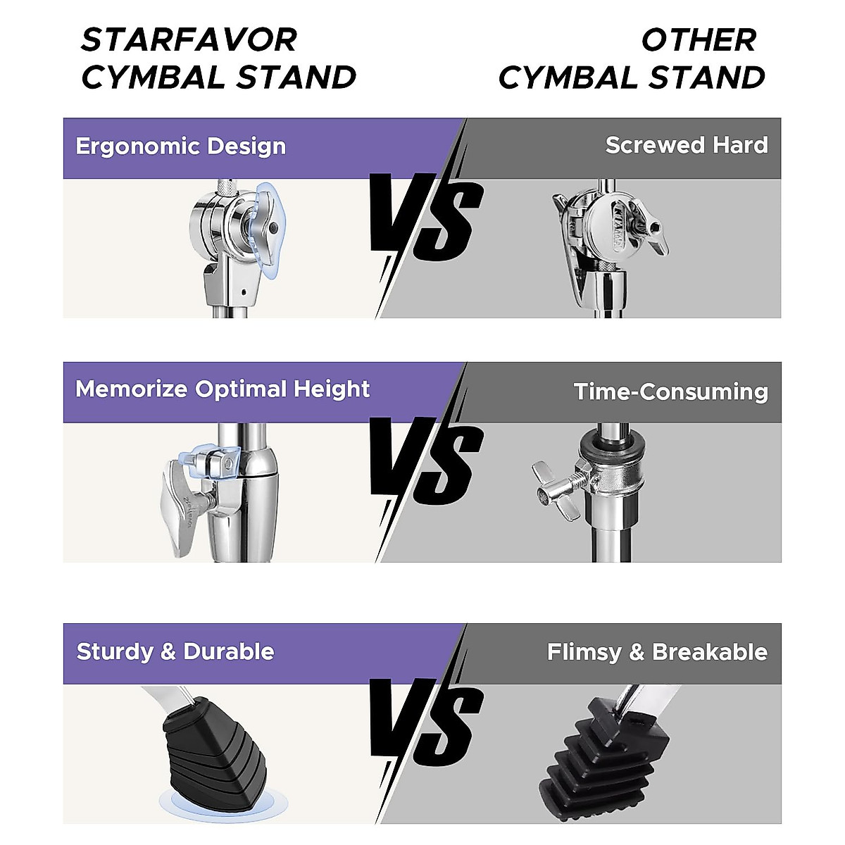 Starfavor Boom Cymbal Stand Double Braced Legs Adjustable Height 22"-49", Heavy Weight Stand for Sturdiness with Non-Slip Rubber Feet ( ST 800)