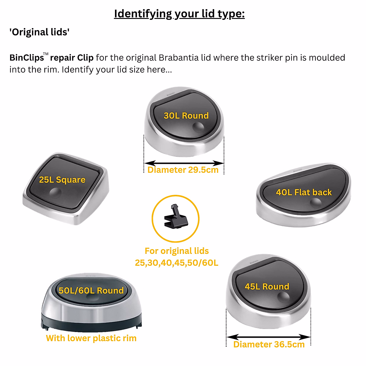 HARRY INDUSTRIES Binclips Repair clip/striker pin for Brabantia bin lid/Trash can lid (40L (Flat back lid))