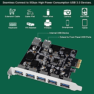 FebSmart 7-Ports Superspeed 5Gbps PCIE USB 3.0 Expansion Card for Windows 11, 10, 8.x, 7, Vista, XP Desktop PCs, Built in FebSmart Self-Powered Technology, No Need Additional Power Supply (FS-U7-Pro)
