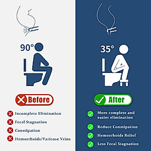 6.7 Inch Toilet Stool for Bathroom,Non-Slip Potty Stool for Pooping,Toilet Step Stool for Adults/Seniors/Kids