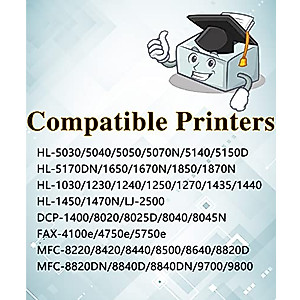 MM MUCH & MORE Compatible Toner Cartridge Replacement for Brother TN460 TN-460 TN 460 for DCP-1200 DCP-1400 HL-1030 HL-1230 HL-1240 HL-1250 HL-1270n MFC-1260 MFC-1270 MFC-2500 Printer (1-Pack, Black)