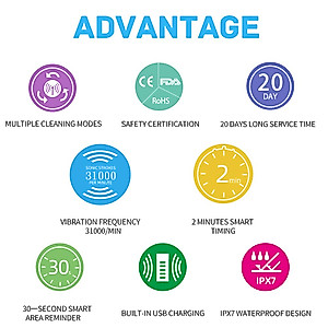 OJV 8630 Kids Sonic Electric Toothbrushes for Children Kids, 6 Modes 2-Min Timer, 6 Brush Heads, USB Rechargeable Power Smart Toothbrush for Girls Oral-Care Age 3-16 with Wall Mounted Holder (Blue)