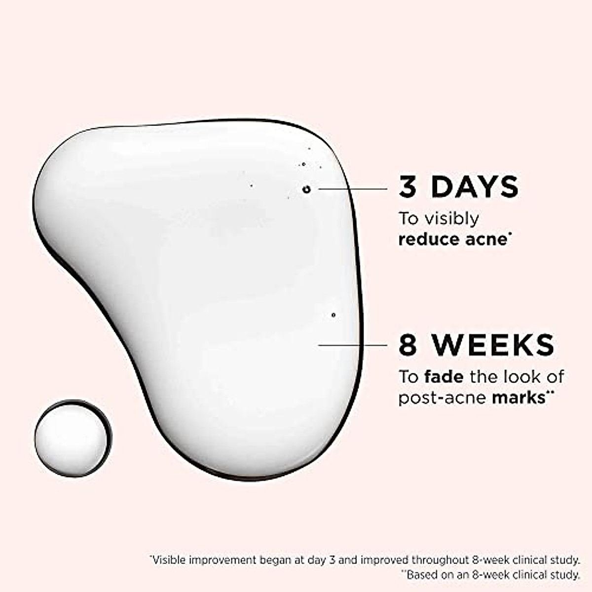 IT Cosmetics Bye Bye Breakout 2% Salicylic Acid Acne Treatment Serum, Helps Reduce Pimples in 3 Days & Fades Look of Post-Acne Marks in 8 Weeks, Facial Skin Care Product with 3% Lactic Acid - 1 fl oz