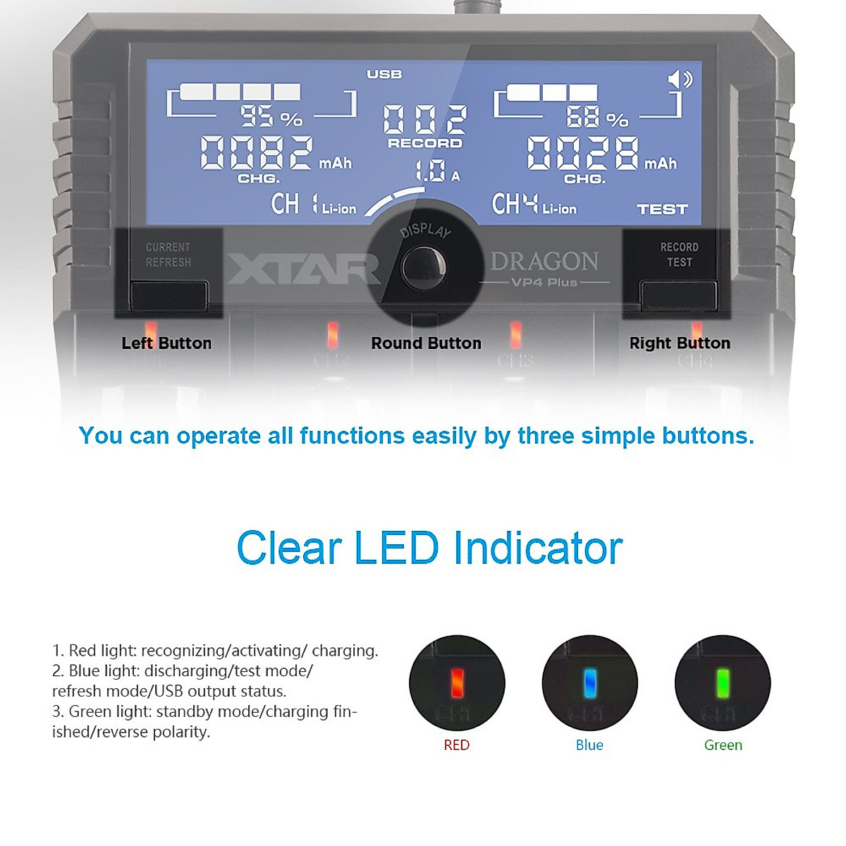 LCD Display Speedy Universal Battery Charger, XTAR DRAGON VP4 Plus Smart Charger with Probes Car Charger for Rechargeable Batteries Ni-MH Ni-Cd A AA AAA SC, Li-ion 18650 26650 26500 22650 18490 17670