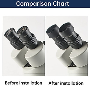 2PCS Eyepiece Eyeshields Eyepiece Cover Soft Rubber Eyepiece Guard Stereo Microscope Accessory for 32-36mm Stereo Microscope(Flat Angle)