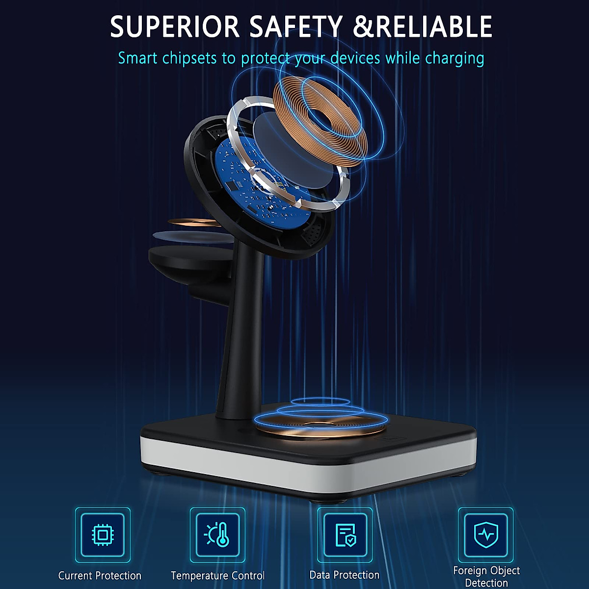 Magnetic Wireless Charging Station, 15W Fast Wireless Charger 4 in 1 MagSafe Charger Stand for iPhone 13/12/Pro/Pro Max/Mini, iWatch and Airpods 3/2/Pro with Night Light (18W QC3.0 Adapter Included)