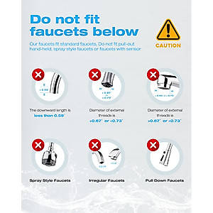 Vortopt NSF Certified Replacement for Countertop Water Filtration System, 6-8 Months Lifetime, Reduces chlorine, taste, and odor F7 Countertop Water filter （1 Included）