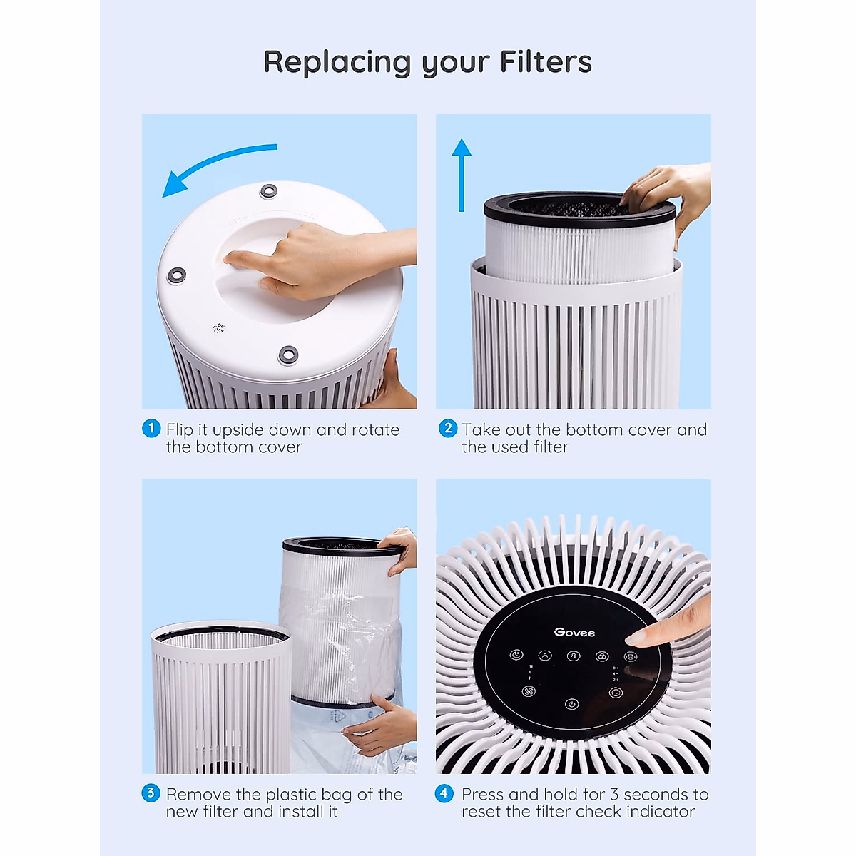 Govee Air Purifier Replacement Filter for H7122101, Pre-Filter, H13 HEPA, High-Efficiency Activated Carbon