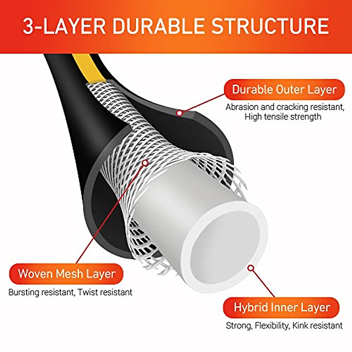 Adimos Hybrid Garden Hose 50 ft x 5/8", Heavy Duty Flexible Lightweight Water Hose 50ft with 10 Function Sprayer Nozzle, 3/4'' Solid Brass Fittings, Ultra Durable, All-weather, Burst 600 PSI