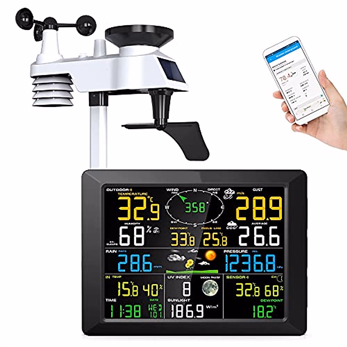WUIO Weather Station, Weather Forecast, Weather Underground+Weather Cloud+Outdoor ​Senso