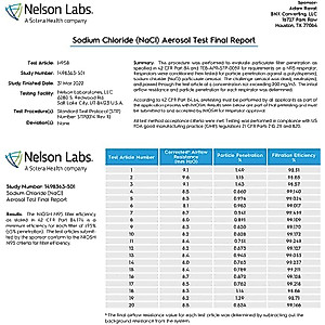 AccuMed BNX N95 Mask Black MADE IN USA Particulate Respirator Protective Face Mask (10-Pack, Approval Number TC-84A-9315 / Model H95B)