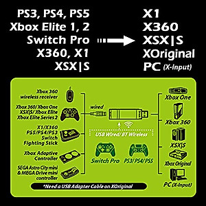 Brook Wingman XB Converter - Support Xbox Series X/S/One/360, PS5/PS4/PS3, Xbox Elite 1/2, Switch Pro Controllers on Xbox Series X/S/One/360 Consoles, Consoles Adapter, Support Turbo and Remap
