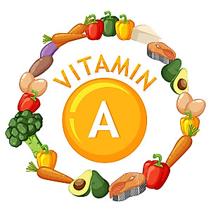 Pancreatic Enzyme for Dogs - Creati-Care 10x Dog Digestive Enzymes Powder with Vitamins Restore Normal Weight, Supports Pancreatin Issues Relieves Digestive Stress - 12 oz